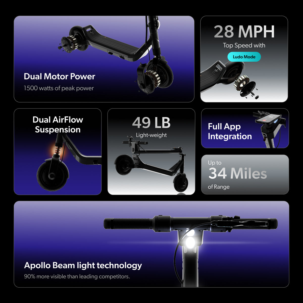 Apollo Go 2024 | Dual-Motor Commuter Scooter