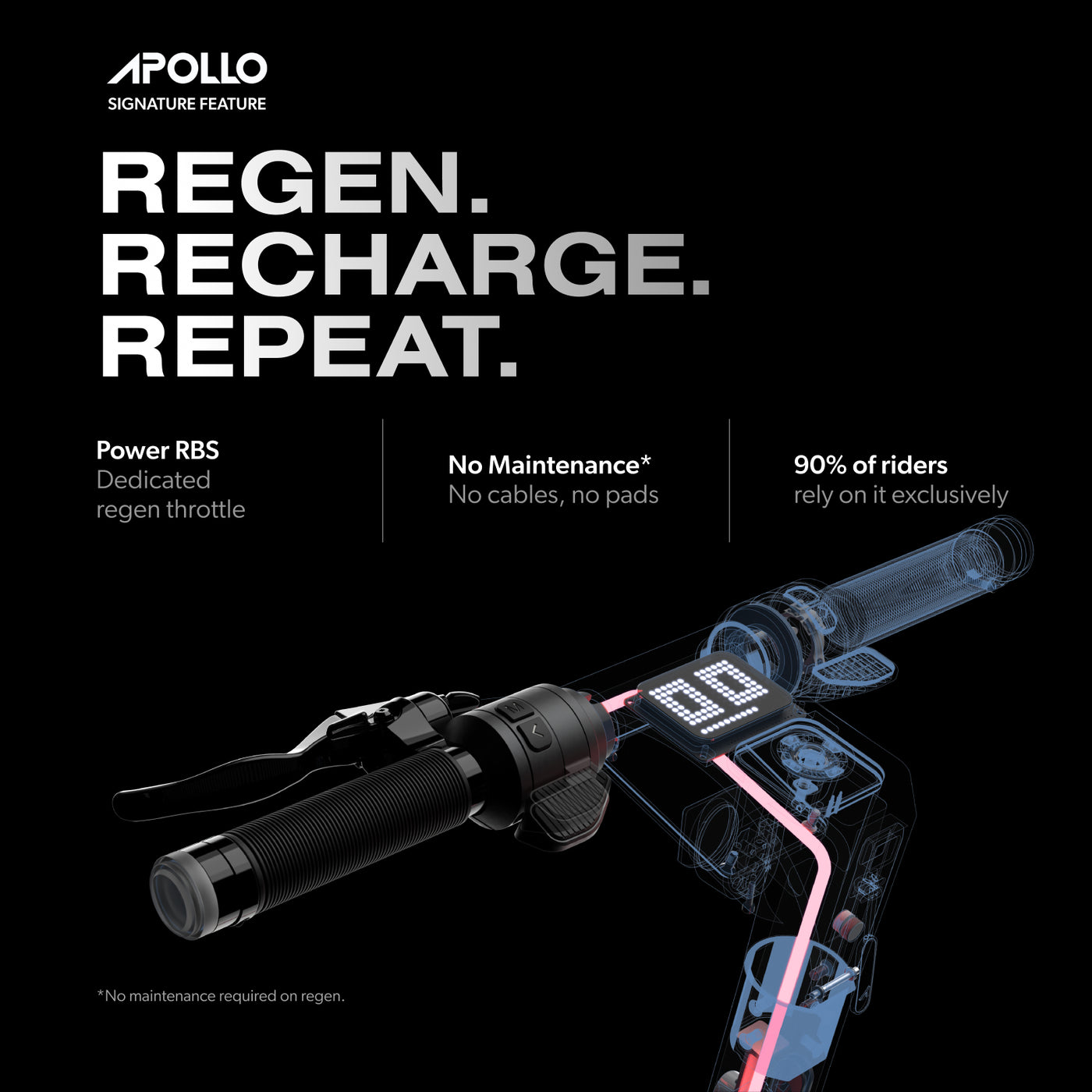 Apollo Go 2024 | Dual-Motor Commuter Scooter