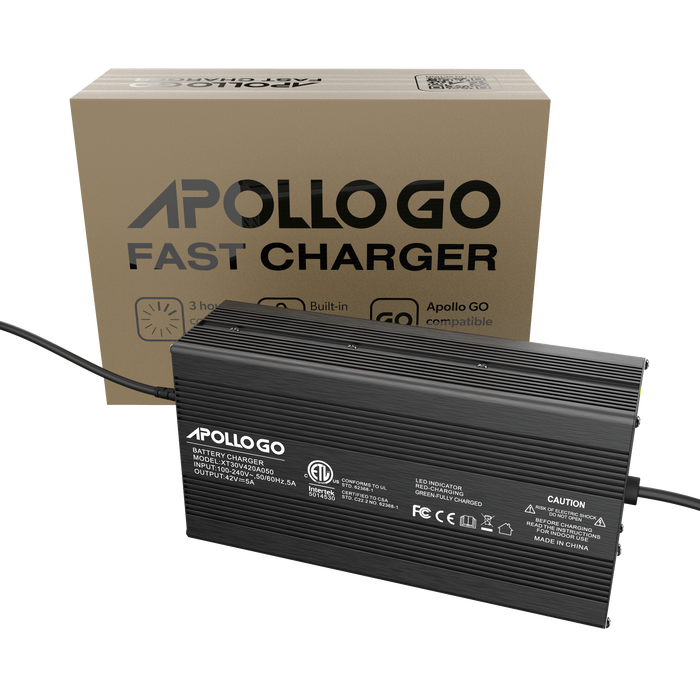 Electric Scooter Accessories | Apollo Scooters USA – Page 2